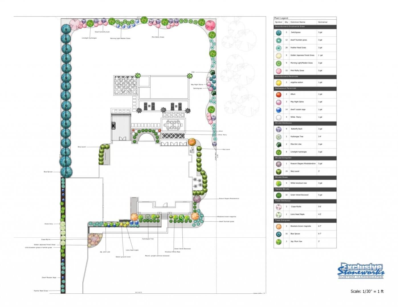 Contact Our Award-Winning Landscape Design Team